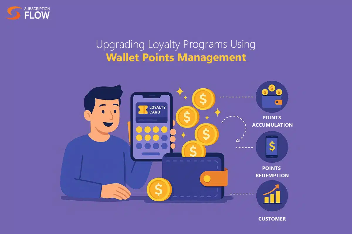 How Wallet Points Management is Revolutionizing Customer Loyalty in the ...